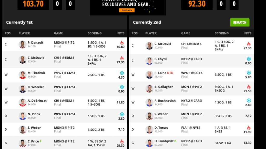 Getting Started with NHL DFS - Terminology - Fantasy DFS Experts